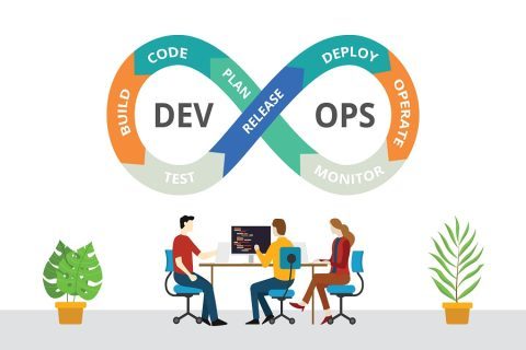 Qu'est-ce que le DevOps (développement (Dev) et opérations (Ops ...